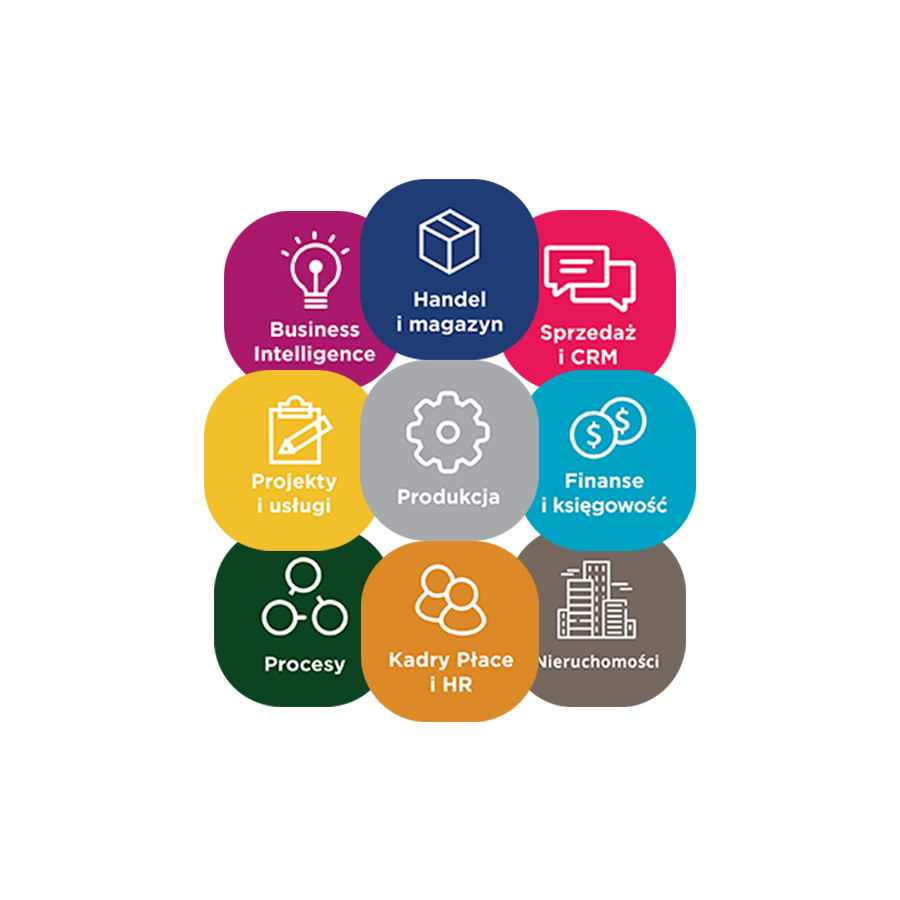 erpNOWA – Nowoczesne systemy ERP dla firm | Partner enova365